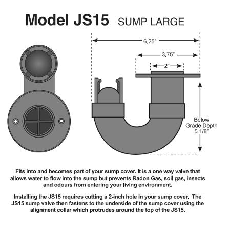 Dranjer JS15 Radon Reduction Floor Drain Sump Seal